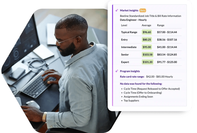 Beeline AI | Beeline